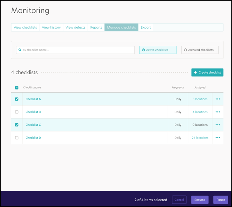 Monitoring - Pause and Resume Checklists
