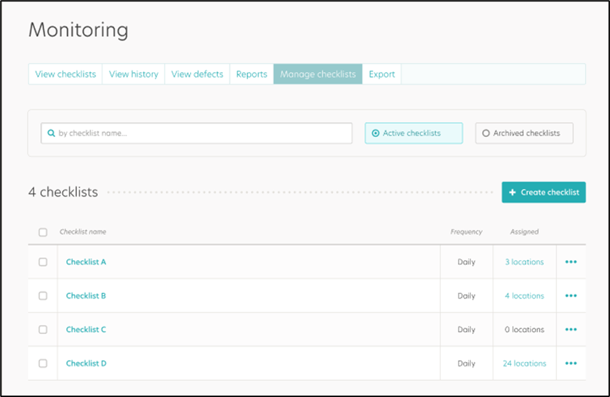Monitoring - Pause and Resume Checklists